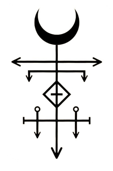 Sigils – Library of Lilith